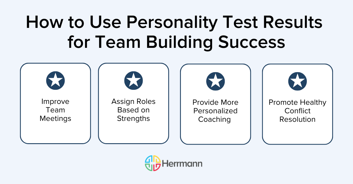 How to Use Personality Tests for Team Building (Effectively) | Herrmann