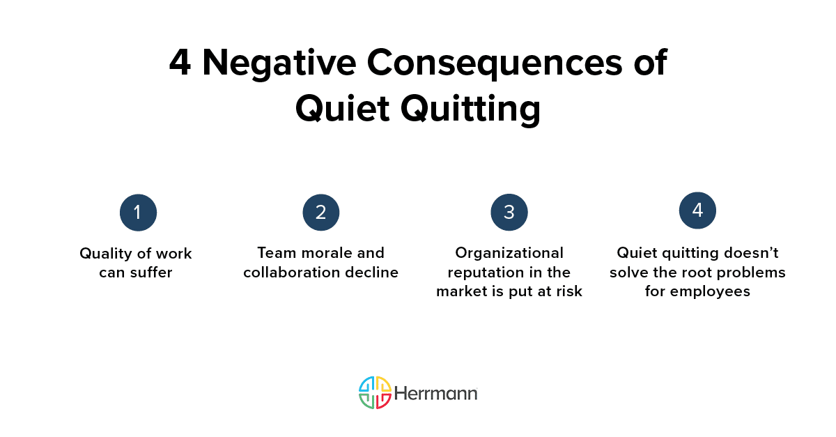How to Prevent Quiet Quitting With Whole Brain® Thinking | Herrmann