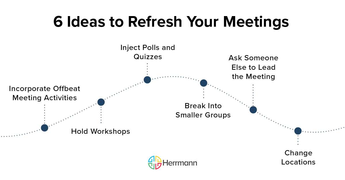 6 Team Meeting Ideas That Increase Team Engagement | Herrmann