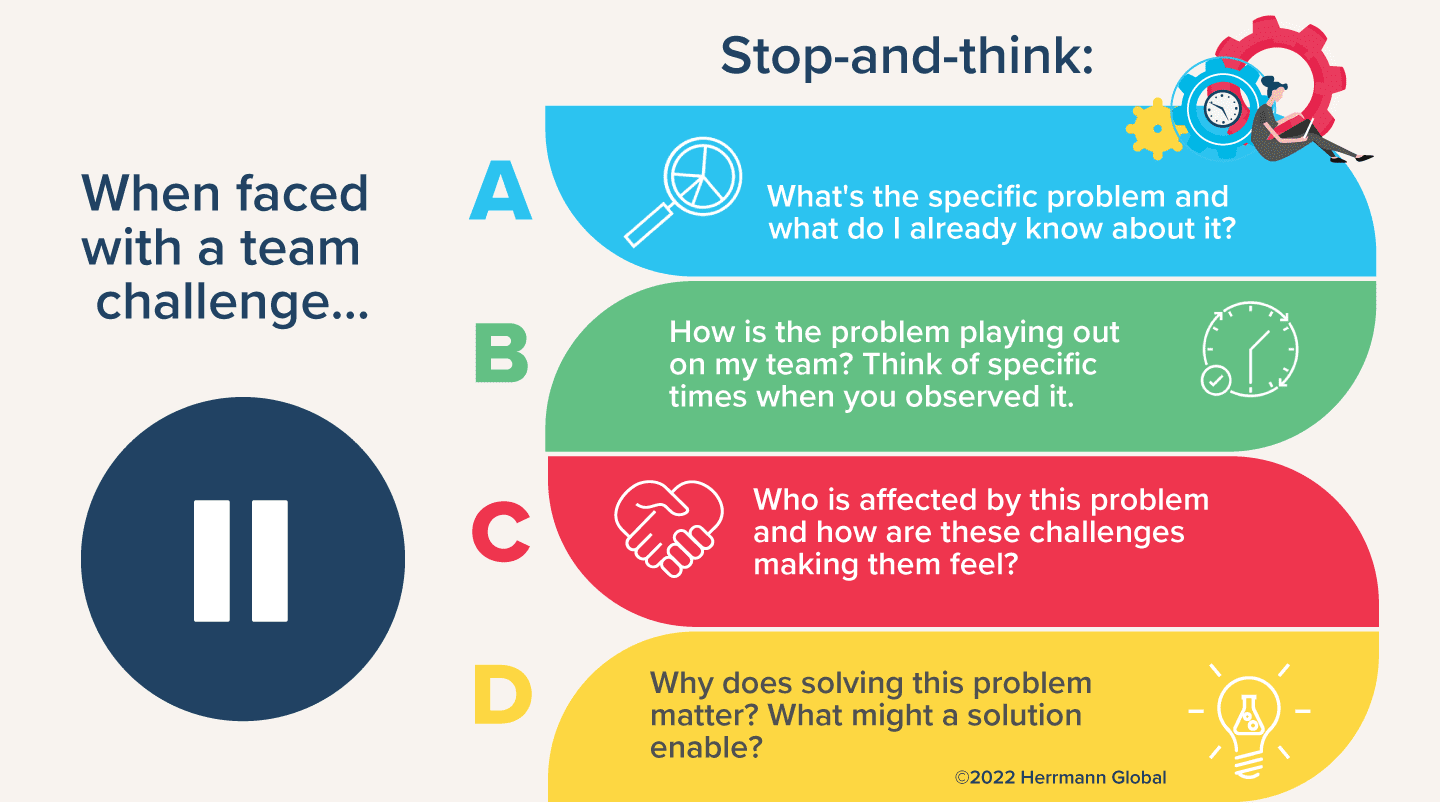 Discovering The Power of Pause | Herrmann