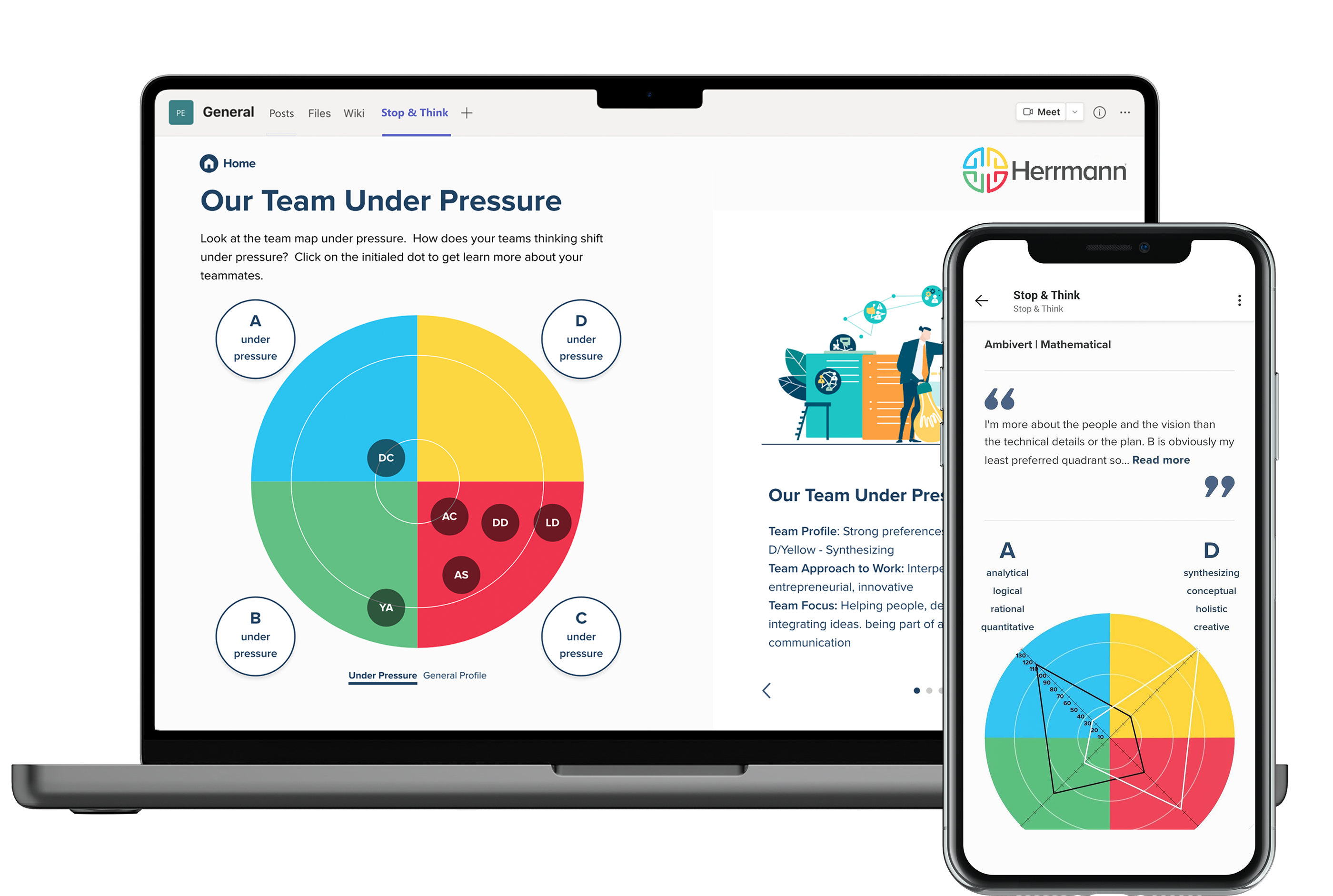 The Herrmann Platform: Whole Brain® Thinking in the Flow of Work